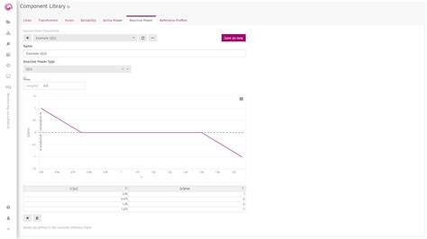 Component Library Adaptricity Docs