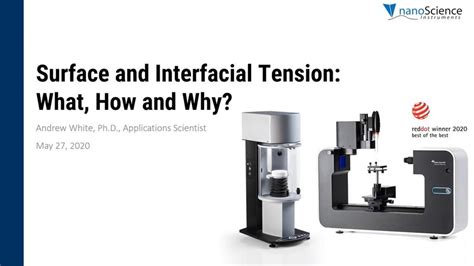 Surface And Interfacial Tension How What And Why Nanoscience Instruments