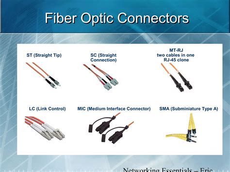 Ccna Routing And Switching Lesson 04 Topology And Design Eric