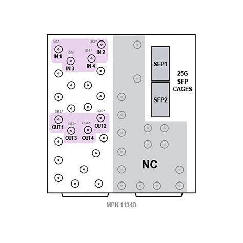 Cobalt Rm20 2110 Gateway A 20 Slot Frame Rear I O Module 4x 12g 6g 3g Hd Sd Sd Sdi Input