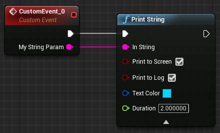 Custom Events In Unreal Engine Unreal Engine Documentation Epic