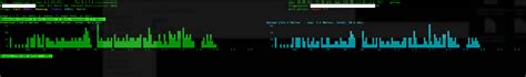 Tor Relay On Raspberry Pi Steps With Pictures Instructables