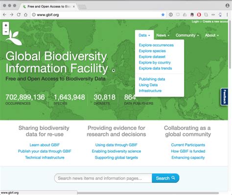 Accessing The Global Biodiversity Information Facility With Rgbif