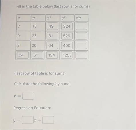 solved based on the data shown below calculate the