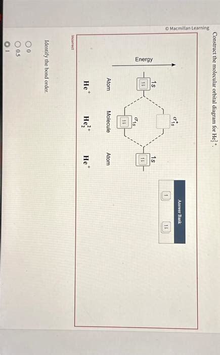 Solved Construct The Molecular Orbital Diagram For He22
