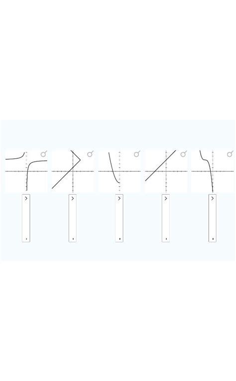 solved match each graph with the corresponding function