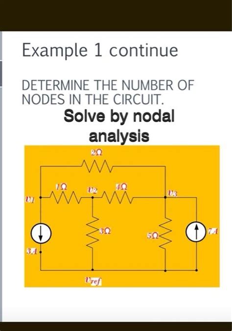 Solved Example Continue DETERMINE THE NUMBER OF NODES IN Chegg Com
