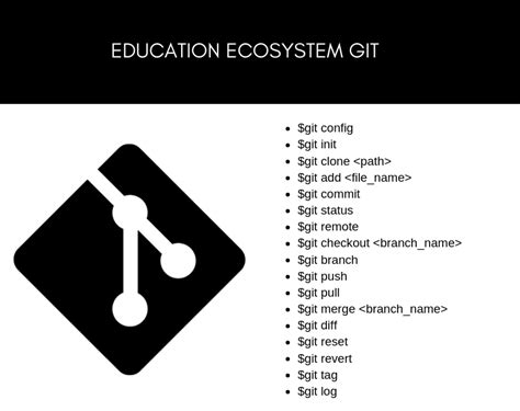 Launching Education Ecosystem Git Introducing Education Ecosystem