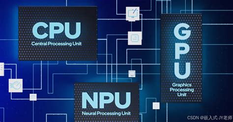 什么是cpu、gpu、npu？（包懂 会） Cpu Gpu Npu Csdn博客