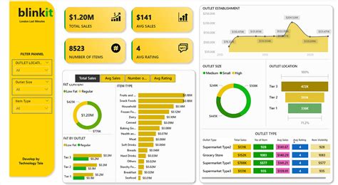 What Is The Major Difference Between “vector” And “matrix” In Numpy By