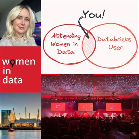 holly smith on linkedin womenindata databricks genai
