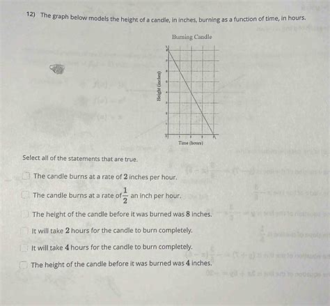 Solved 12 The Graph Below Models The Height Of A Candle In Inches