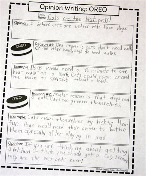 Graphic Organizers 101 Why And How To Use Them We Are Teachers