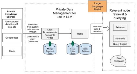 Adding Watermark Using Pure Javascript With A Simple Nodejs Package