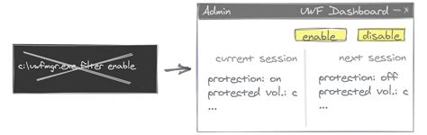 Github Cregx Uwf Dashboard Windows Ui Application To Control Windows Unified Write Filter