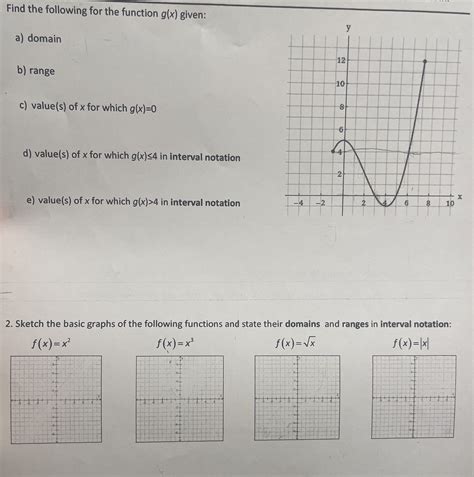 Solved Find The Following For The Function G X Given A Chegg Com
