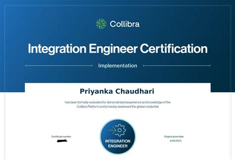 Collibra Datagoverance Priyanka Chaudhari