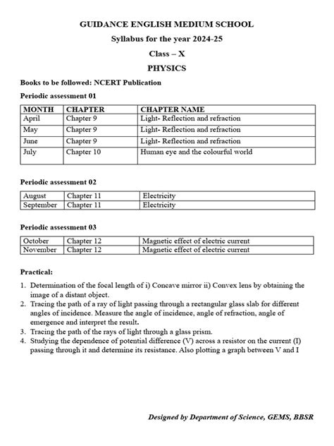 Class Ix And X Syllabus 2024 25 Pdf