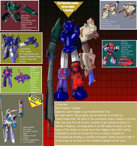 Transformers Combiner Team Powerbots By Alavaros On Deviantart