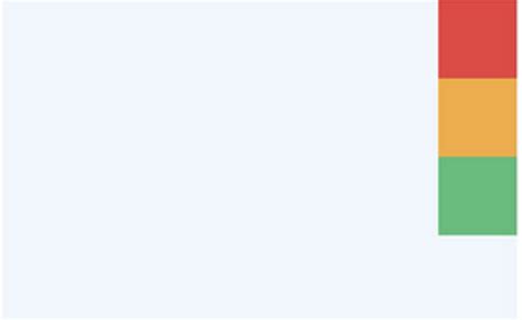 Mastering Flexbox In React Native For Responsive Apps