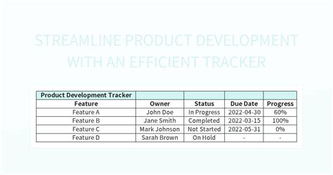 Streamline Product Development With An Efficient Tracker Excel Template