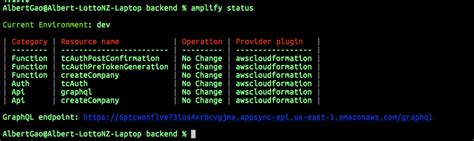 Rest Api Generates Any Endpoint Rather Than The Post Amplify Api Addupdate · Issue 316 · Aws