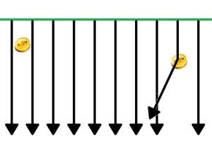 Coin Detection GPR Training Courses