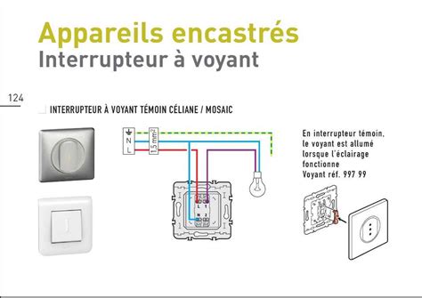 Schéma électrique Avec Parafoudre Et Interrupteur De Secours