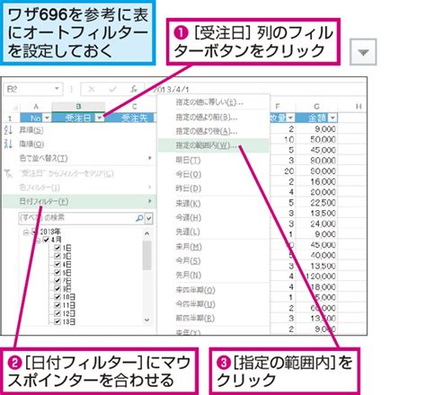 excelのオートフィルターで特定の期間のデータを抽出する方法 できるネット