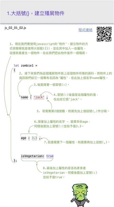 Javascript 21 物件與屬性 高鐵編程