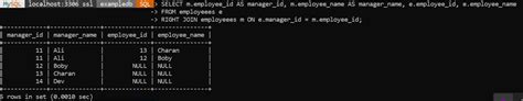 Types Of JOINs In MySQL A Detailed Guide MySQLCode