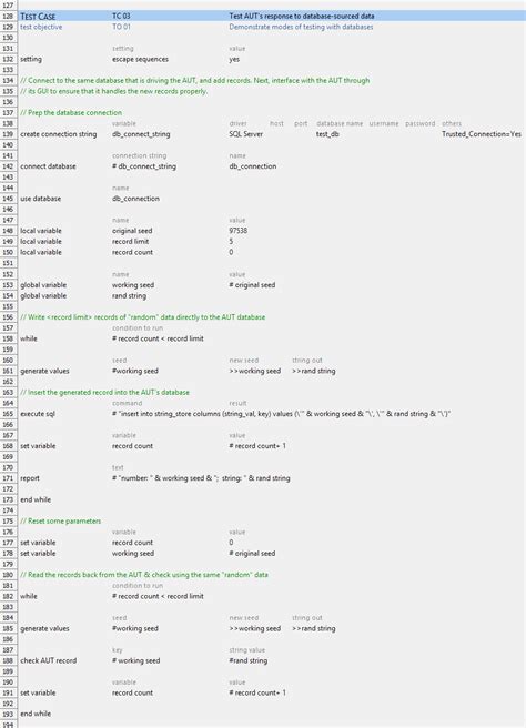 database use cases