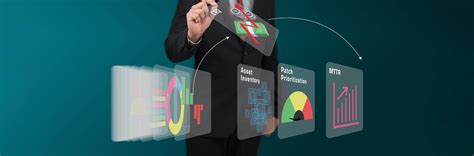 3 Reasons Why Cisos Are Prioritizing Cyber Risk Quantification Balbix