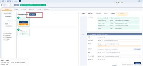 Kuboard Spray 安装k8s集群kuboard Spray单机集群 Csdn博客