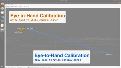 Post Processing For Two Arm Setup FR Setup Documentation