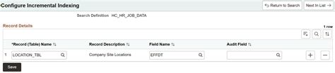 Configuring Incremental Indexing
