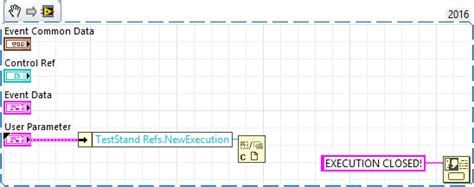 Solved Callback Not Running When Expected Ni Community