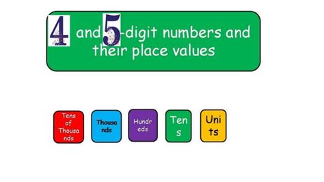 4 And 5 Didgit Place Vales Pptx