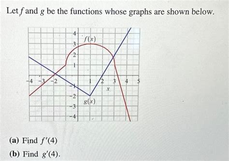 solved 3 let f and g be the functions whose graphs are shown