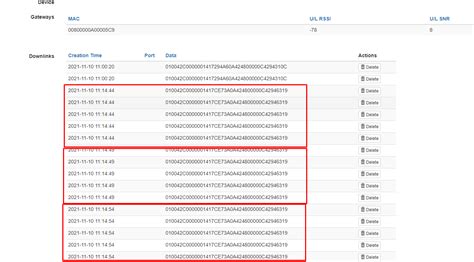 multiple downlinks wrong values · issue 808 · gotthardp lorawan