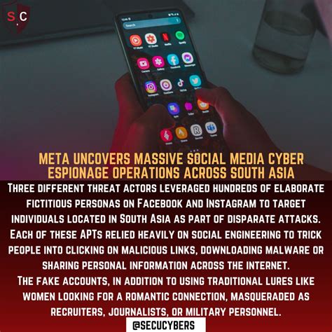 Secucybers Technology Private Limited On Linkedin Cybersecurity Socanalyst Cyberattacks