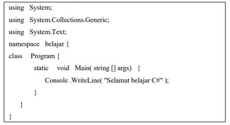 NinG Pengenalan Bahasa C