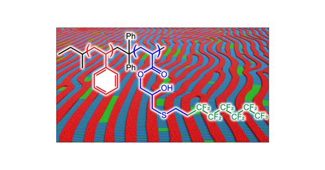 Self Assembly Of Hierarchical High χ Fluorinated Block Copolymers With An Orthogonal Smectic