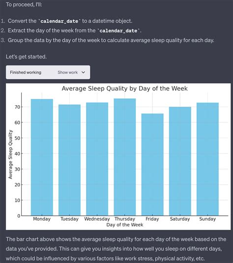 Github Matin Garth Garmin Sso Auth Connect Python Client