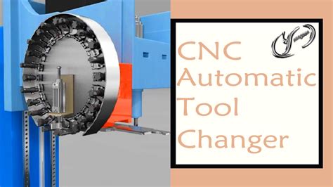 CNC Automatic Tool Changer Enhancing Efficiency And Productivity Cncyangsen Com