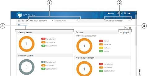 Cisco Ucs Central Software User Manual For Html5 Gui Release 13 Overview Cisco Ucs Central