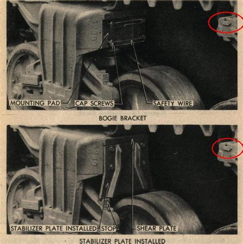 Tank Recovery Vehicles