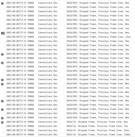 Skiagpu Skipped Frame Previous Frame Time Xms · Issue 1540 · Shopifyreact Native Skia · Github