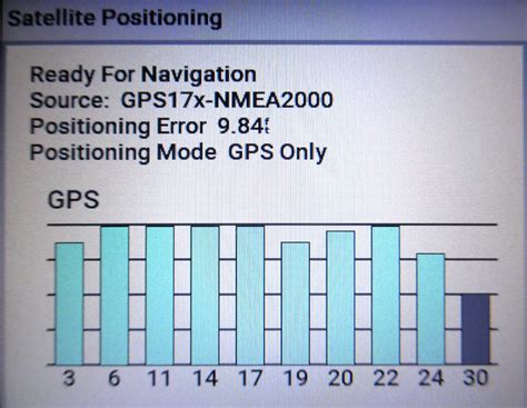 Garmin EchoMap UHD 94sv 010 02343 00 Without Transducer Tested 90 Day Warr Max Marine