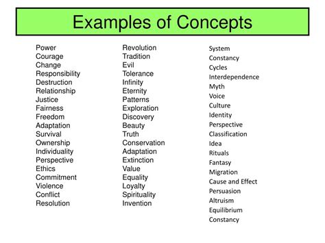 Ppt Universal Understandings Powerpoint Presentation Free Download